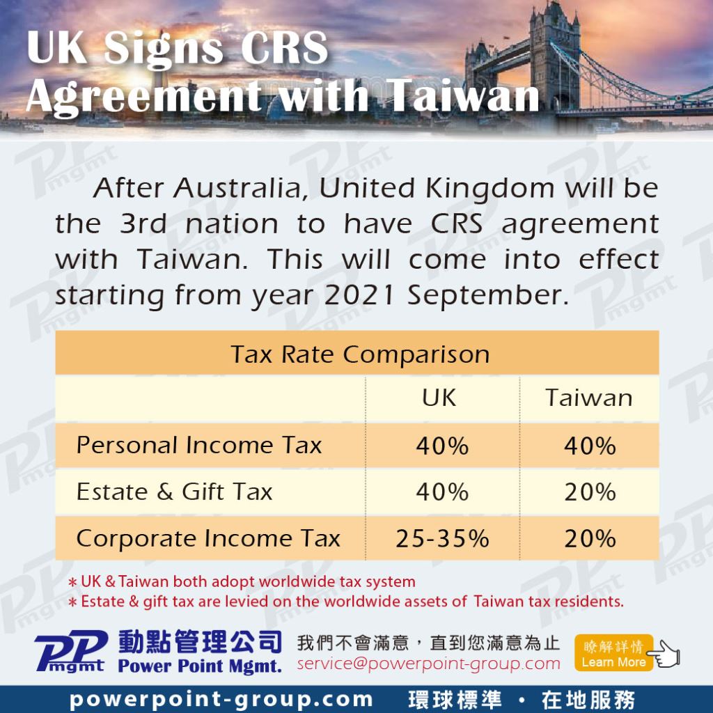 UK Signs CRS Agreement with Taiwan